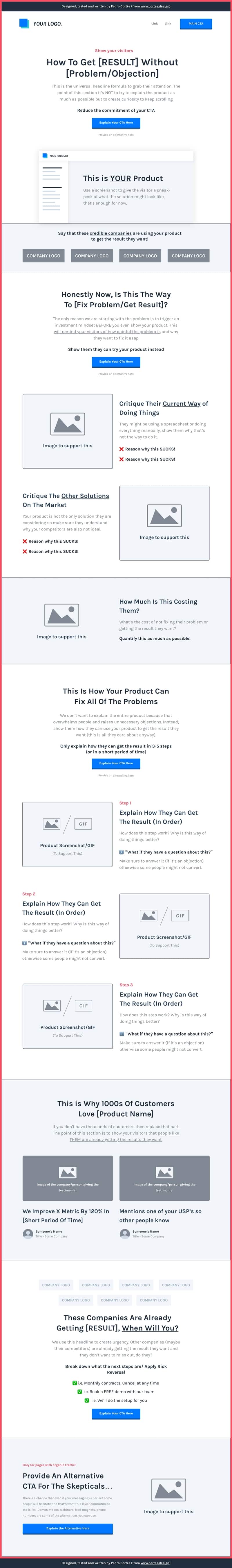 The SaaS Landing page Cheatsheet (step-by-step formula)